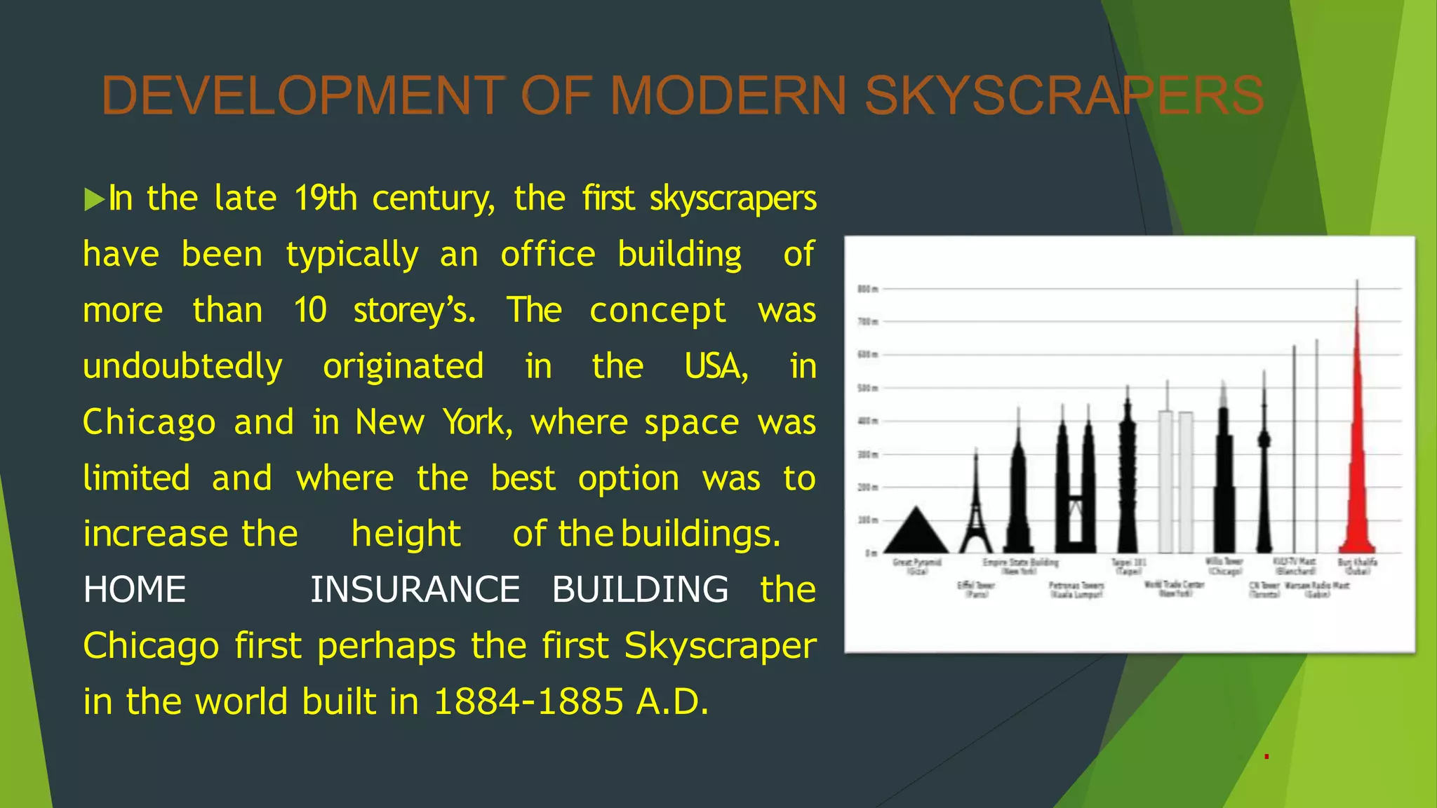 Skyscraper | PPT | Free Download