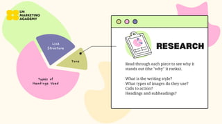 Skyscraper Content Writing Technique.pdf