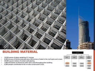 Skyscraper q1 10020523 | PDF