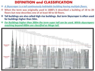 Skyscrapers | PPTX