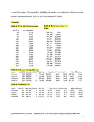 Sky Sox Deliverable | PDF