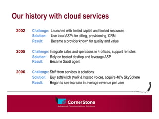 Skysphere leverage the cloud | PPT