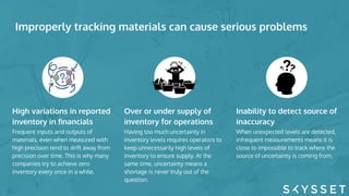 Skysset Pitch - EN | PPT