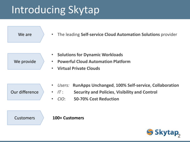Skytap Google Apps | PPTX | Cloud Computing | Internet