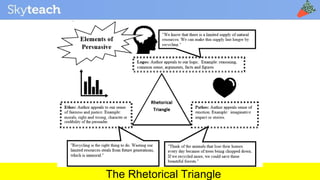 Skyteach Presentation | PPT