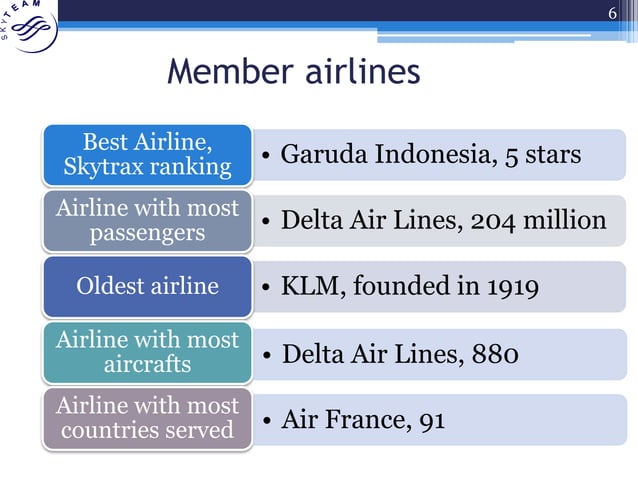SkyTeam | PPT