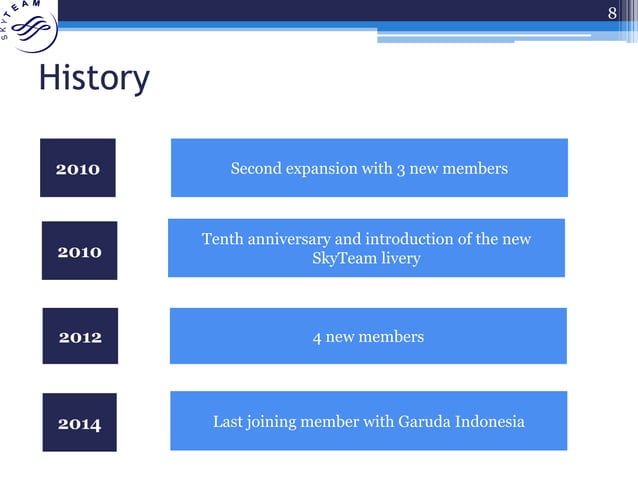 SkyTeam | PPT