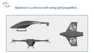 Skyteron. A drone with wing grid propellers. | PPT