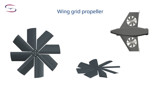 Skyteron. A drone with wing grid propellers. | PPT