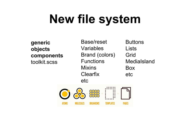 SASS Architecture | PPTX