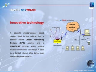 Automated Vehicle Location & Tracking System | PPS