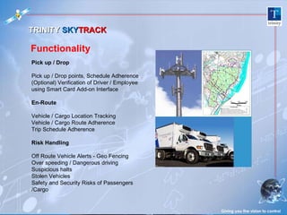 Automated Vehicle Location & Tracking System | PPS