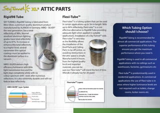 Sky Tunnel Commercial and Industrial Daylighting Systems Brochure | PDF
