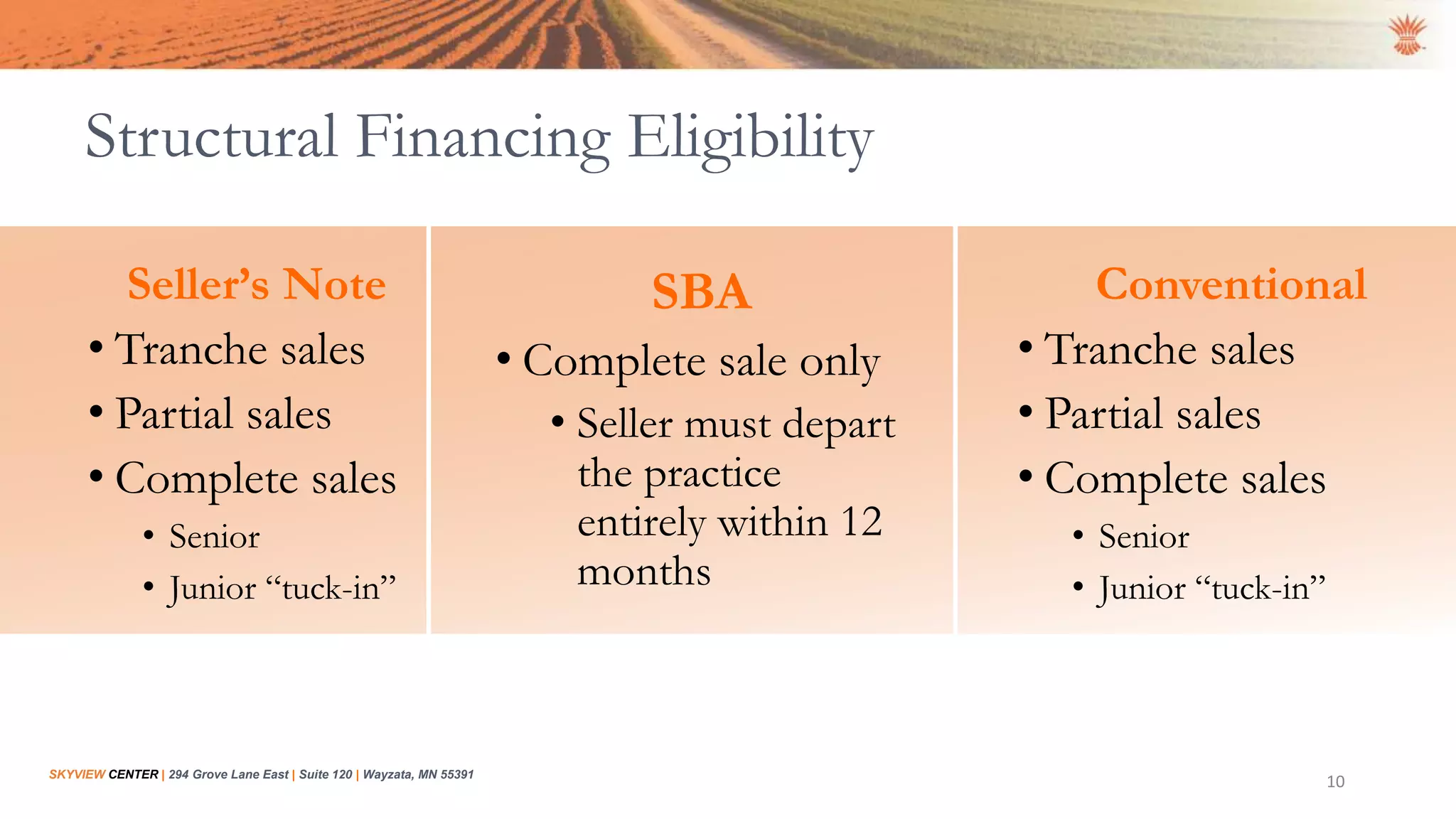 M&A Financing Presentation | PPTX