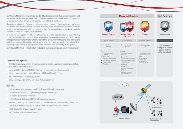 SkyVision Managed Firewall - Value Added Service Brochure | PDF