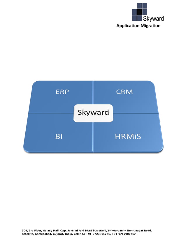 Migrate Oracle Forms And Reports Pdf
