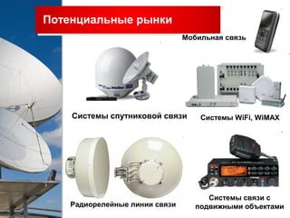 Технология беспроводной связи SkyWave | PPT