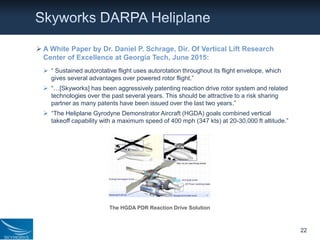 Skyworks Gyroplane Presentation | PPSX