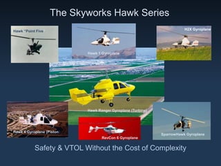 Skyworks Gyroplane Presentation | PPSX