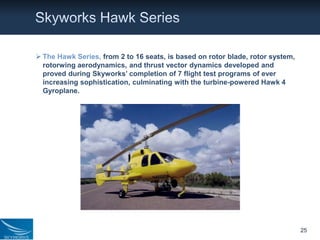 Skyworks Gyroplane Presentation | PPSX