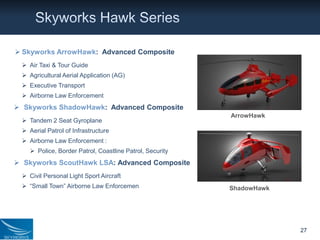 Skyworks Gyroplane Presentation | PPSX