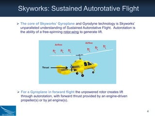 Skyworks Gyroplane Presentation | PPSX