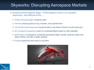 Skyworks Gyroplane Presentation | PPSX