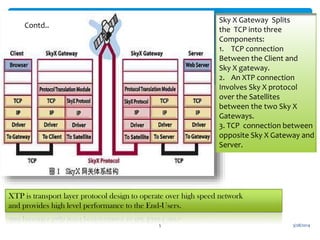 SKY X TECHNOLOGY | PPTX