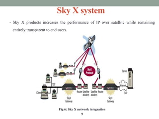 Sky x technology | PPTX
