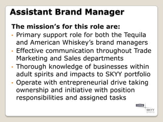 SKYY Spirits - ABM Deck | PPTX