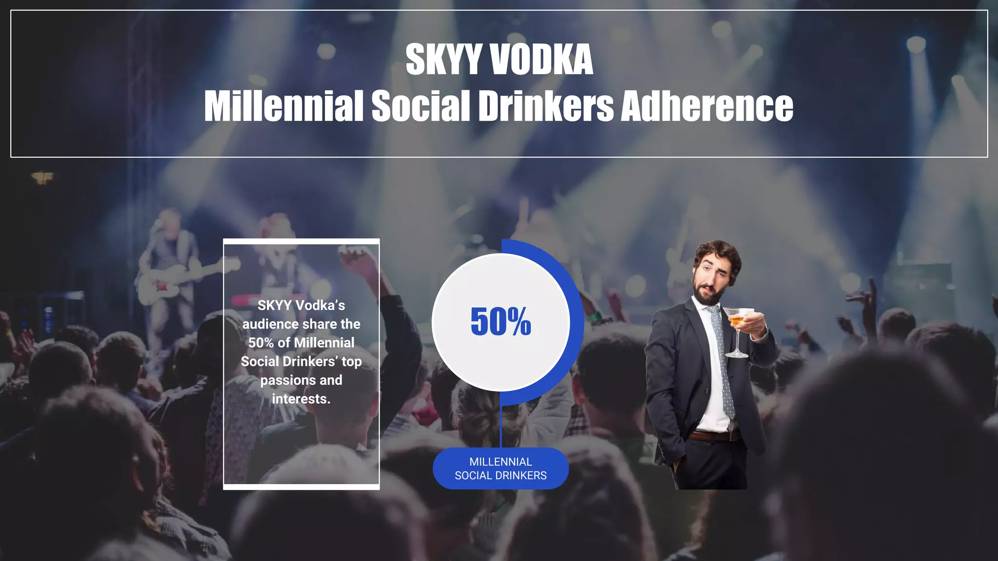 Skyy vodka infographic | PPT