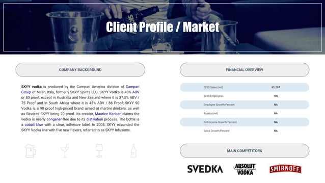 Skyy vodka infographic | PPT