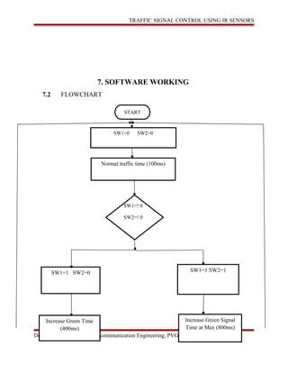 TRAFFIC SIGNAL CONTROL USING IR SENSORS | DOC