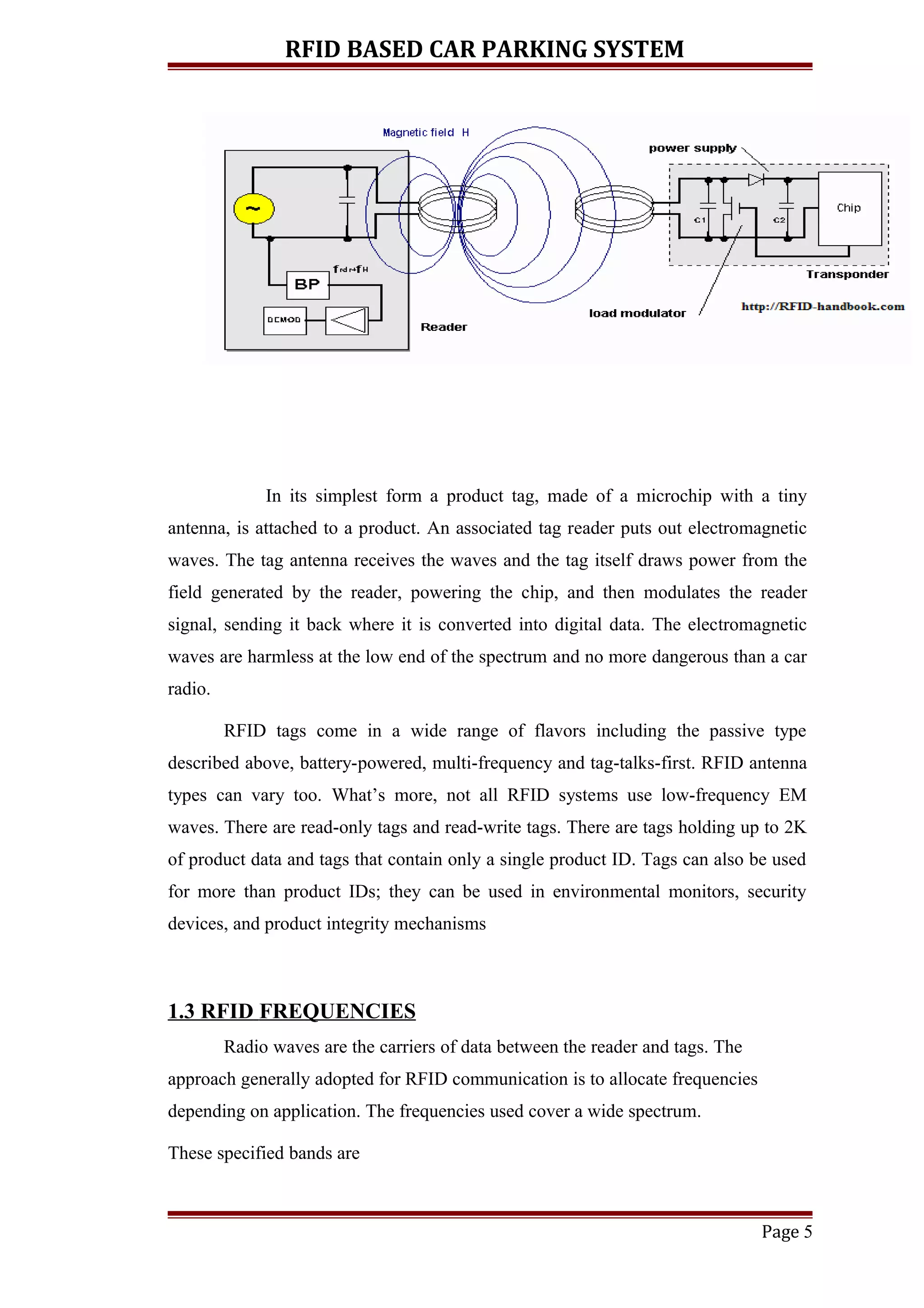 RFID based car PARKING SYSTEM | DOC