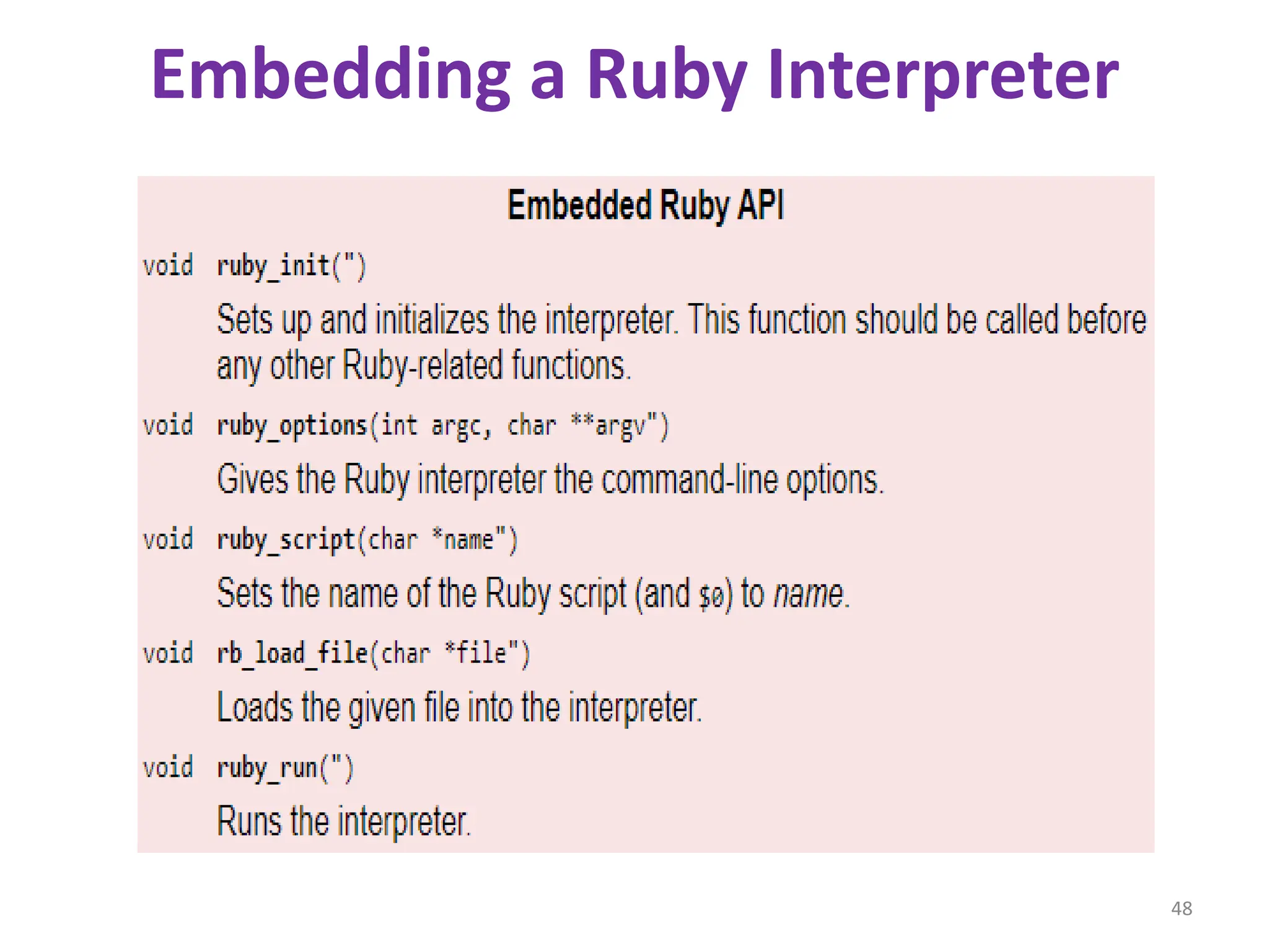 sl-unit2 ppt for cse in b.tech jntuh iii year | PPTX