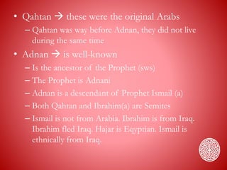 Sl3.3 Seerah of the Prophet Muhammed (sws) | PPTX