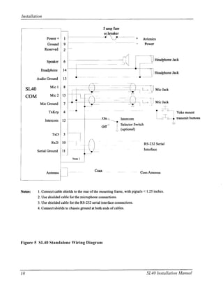 Sl40 install manual | PDF