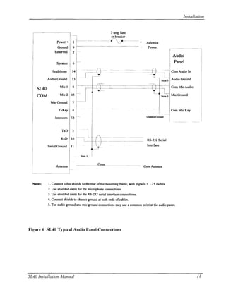 Sl40 install manual | PDF | Technology & Computing