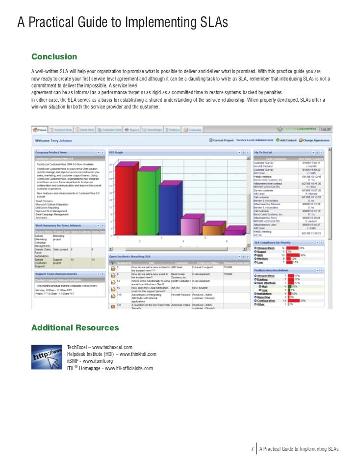 A Practical Guide to Implementing SLAs A Practical Guide to Implementing SLAs