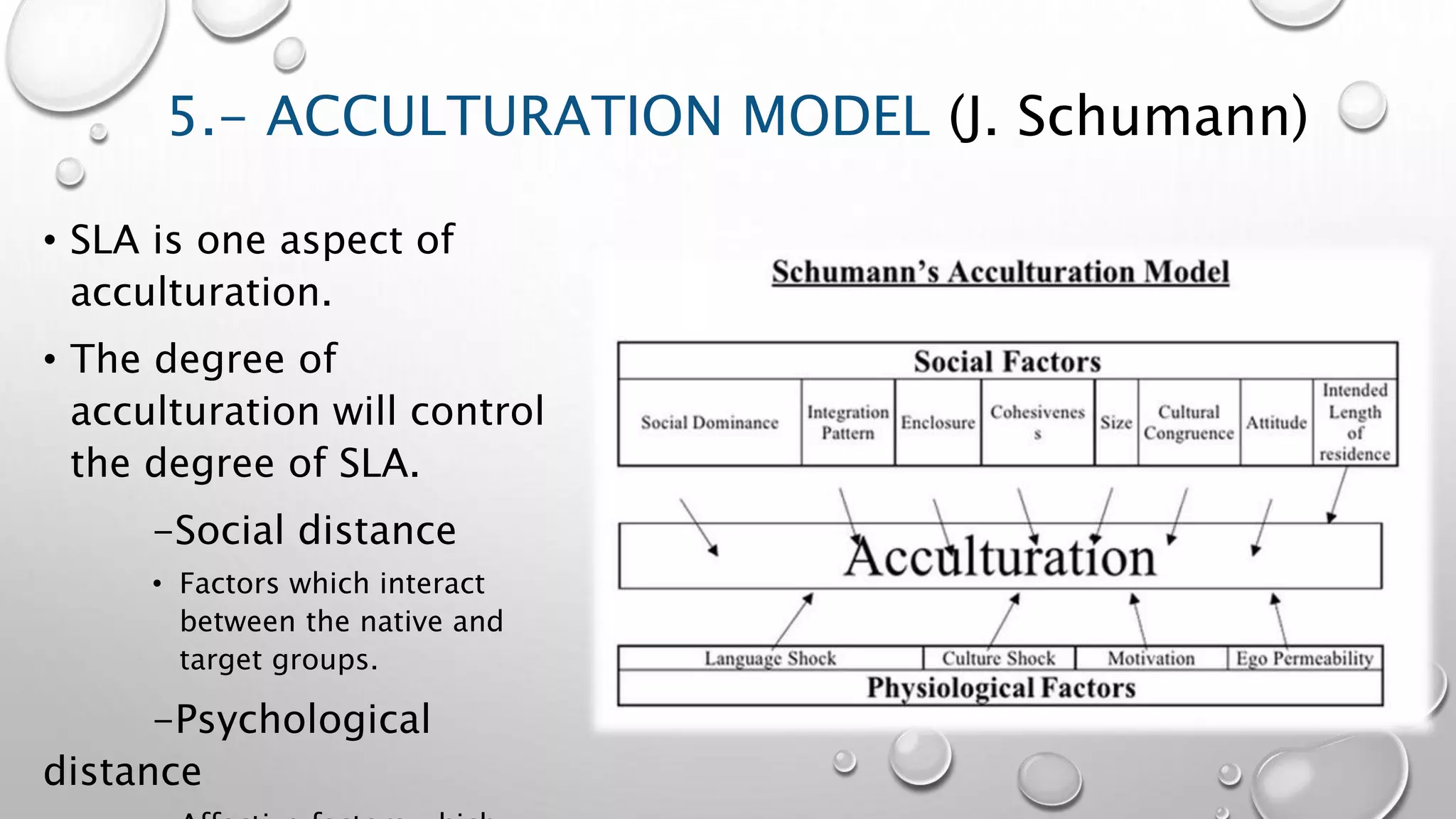 SECOND LANGUAGE ACQUISITION THEORY | PPTX
