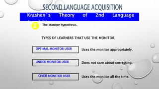 SECOND LANGUAGE ACQUISITION THEORY | PPTX