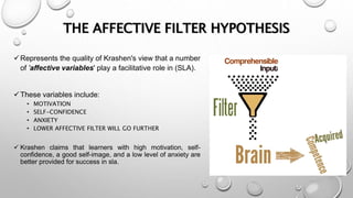 SECOND LANGUAGE ACQUISITION THEORY | PPT