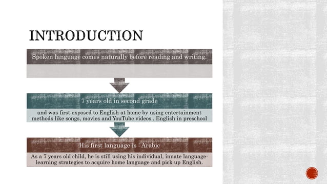 Stages of learning second language | PPT