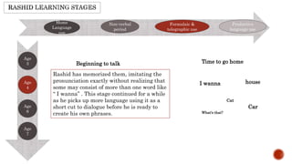 Stages of learning second language | PPT