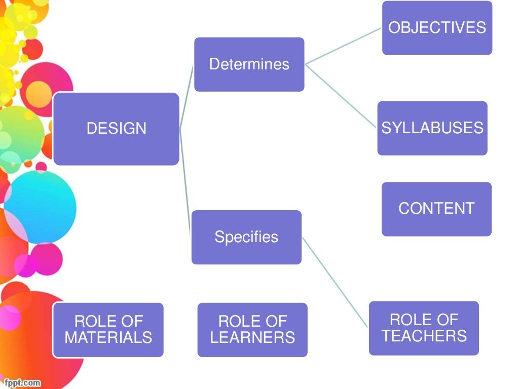 SLA: Approaches, methods and techniques SLA: Approaches, methods and techniques