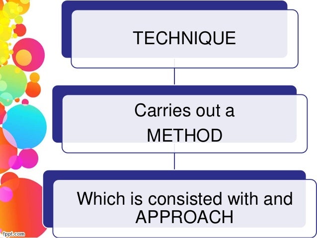 SLA: Approaches, methods and techniques SLA: Approaches, methods and techniques
