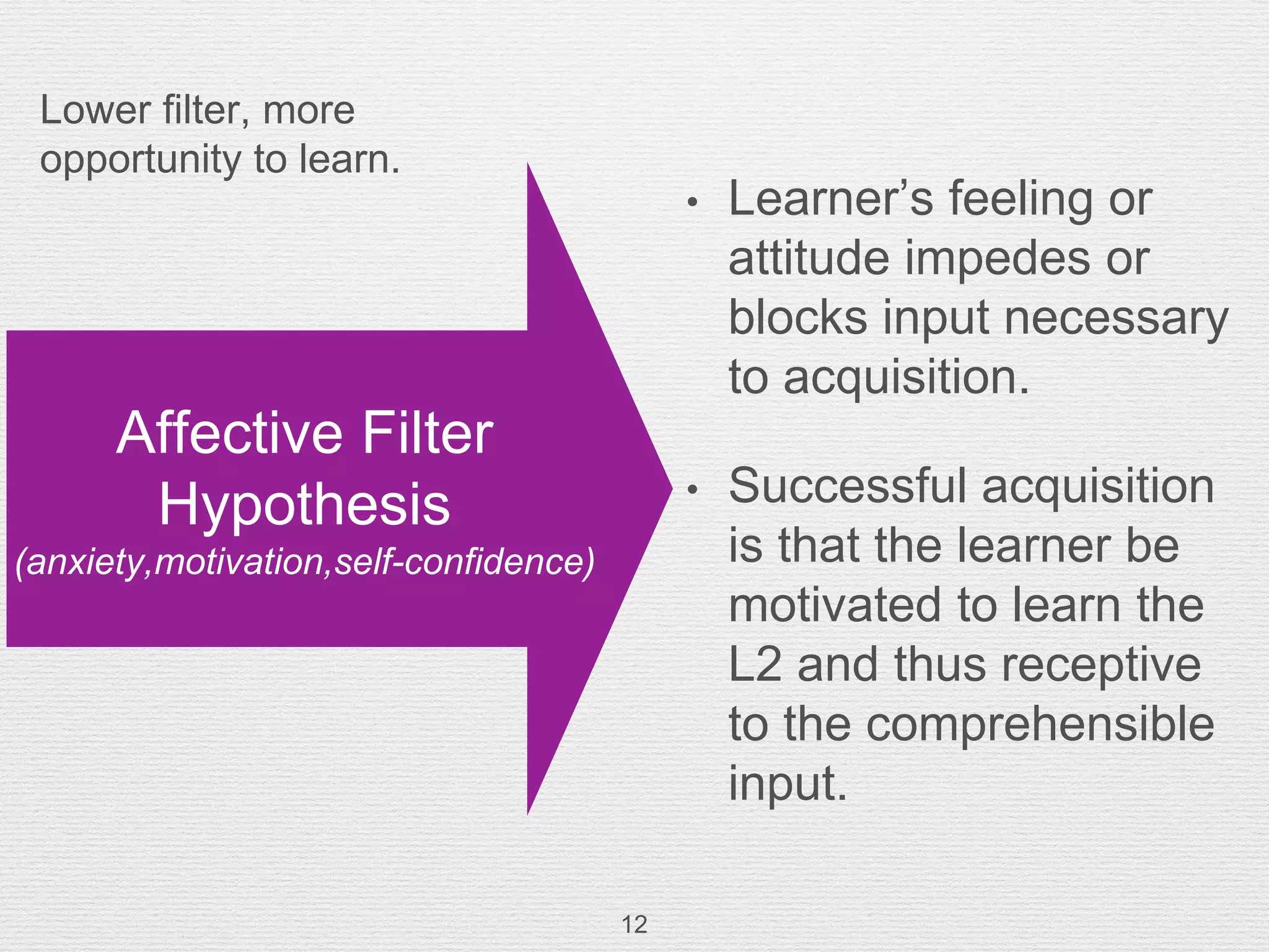 SLA ,Learning Theories , Second language Aquisition | PPTX