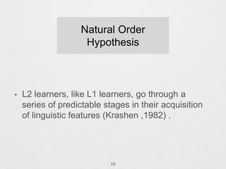 SLA ,Learning Theories , Second language Aquisition | PPTX