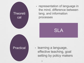 SLA ,Learning Theories , Second language Aquisition | PPTX