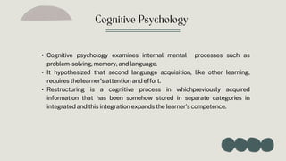 Second Language Acquisition-Psycholinguistics | PPTX